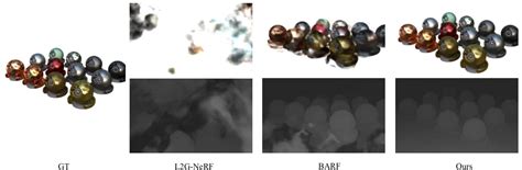 Rpe Barf Relative Pose Estimation For Robust Bundle Adjusting Neural Radiance Fields