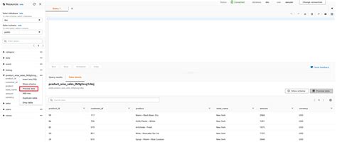 Write Prepared Data Directly Into Jdbc Supported Destinations Using Aws