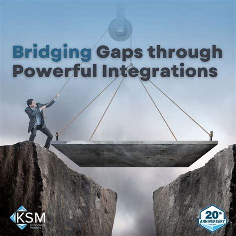 Ksm Technology Partners On Linkedin Integrationsolutions Efficiency