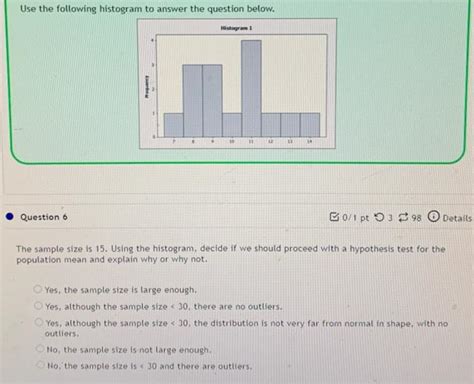 Use The Following Histogram To Answer The Question