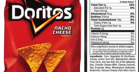 Doritos Chips Nutrition Label