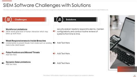 Top 10 Threat Identification Powerpoint Presentation Templates In 2025