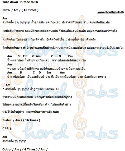 สาวเลยยังรอคอร์ด คอร์ด สาวเลยยังรอ สาวแย้ เจติยา