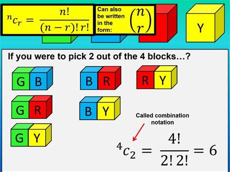 Binomial Expansion Everything Teaching Resources