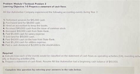 Solved Problem Module 1 Textbook Problem 3 Learning