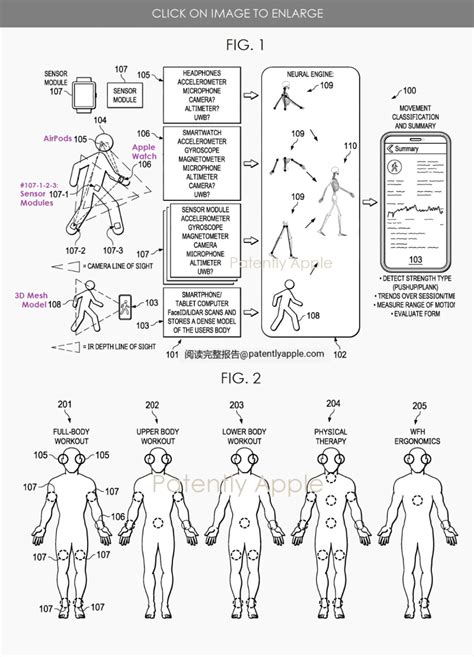 For Sports Fans And Developers Apple Has Filed A Patent Covering Full