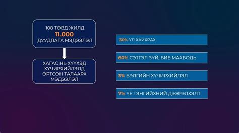 Хүүхэд хамгааллын тухай хуулийн шинэчилсэн найруулга ирэх 9 р сарын 1