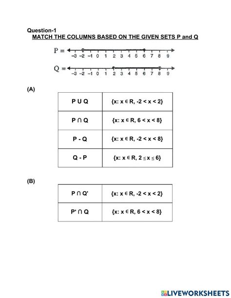 Mathematics Inequations Worksheet Live Worksheets