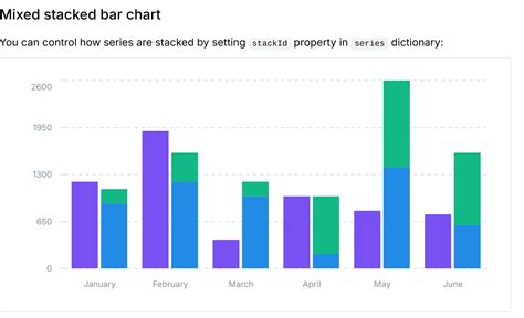 📣 dash mantine components new release 0 14 6 dash python plotly