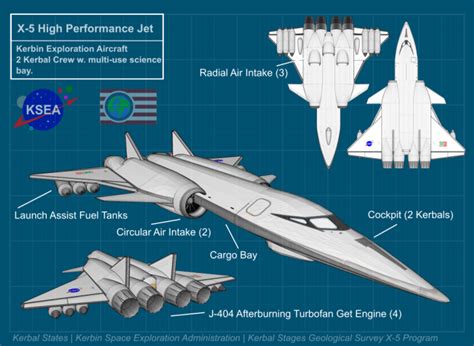 Kerbal Space Program Space Plane Design
