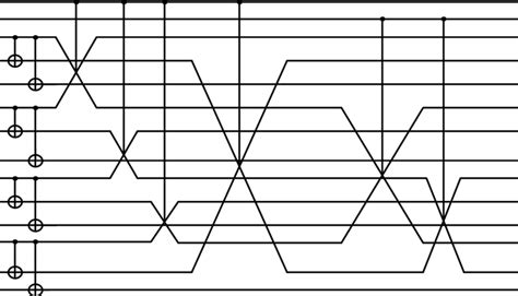 Our Proposed Fault Tolerant Reversible Barrel Shifter Download