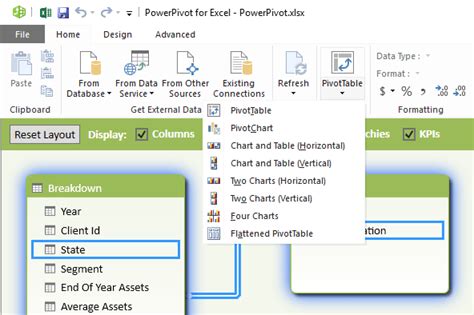 Getting Started With Excel Power Pivot And How To Analyze Data