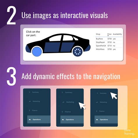 Bas On Twitter Power BI Report Design Tips That You Can Implement Right Away PowerBI