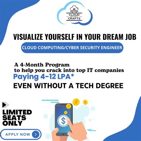 Cloud Security Crafts On Linkedin Cloudsecuritycrafts Cloudsecurity
