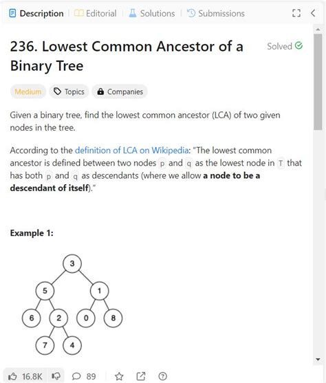 Abhishek Tayal On Linkedin 100daysofcode 100daysofcode Coding Programming Problemsolving