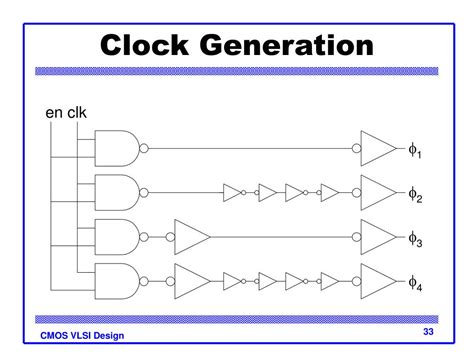 Ppt Introduction To Cmos Vlsi Design Clock Skew Tolerant Circuits Powerpoint Presentation Id