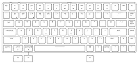 Keychron B09YV3V2JM K3 Bluetooth Mechanical Keyboard User Manual