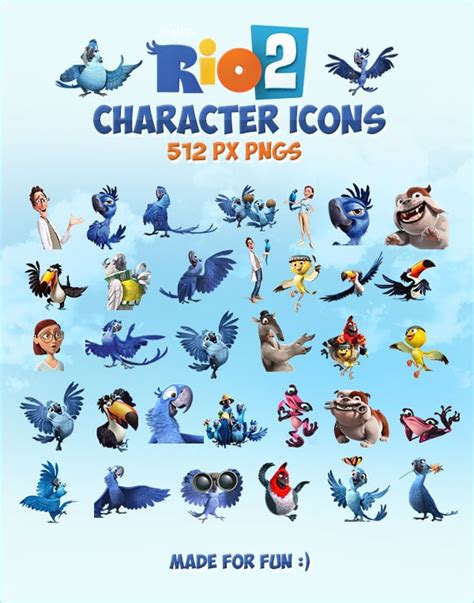 Rio 2 Characters