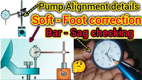 Alignment Pump Alignment Details Soft Foot Correction Bar Sag