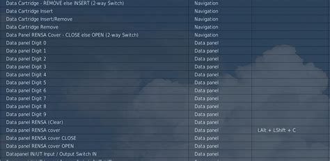 Dcs G13 Gaming Pad And Key Commands List Hardware And Tech Questions