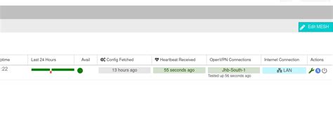 Technical Openvpn Bridges Prep Radiusdesk [radiusdesk]