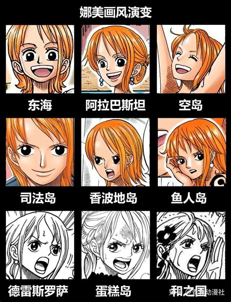 【海贼王】22年画风演变：你最喜欢哪个时期的画风？ 知乎
