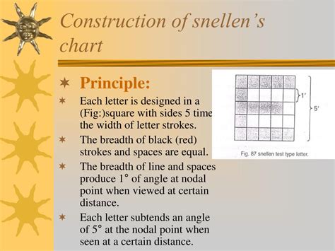 Ppt Visual Acuity Powerpoint Presentation Free Download Id 6257700
