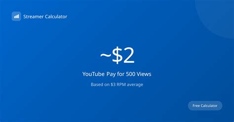 How Much Does Youtube Pay For 500 Views ~ 2