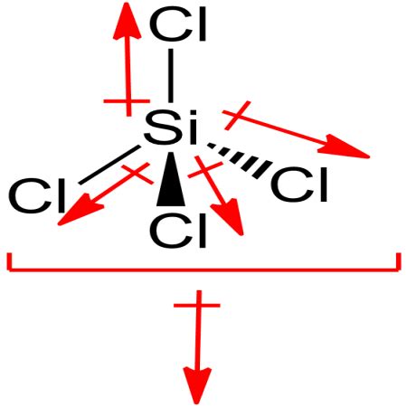 Sicl4 Lewis Structure