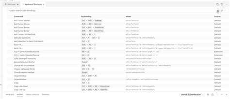 Visual Studio Code VSCode Shortcut Ctrl Shift E Renders As Unknown Instead Of Navigating To
