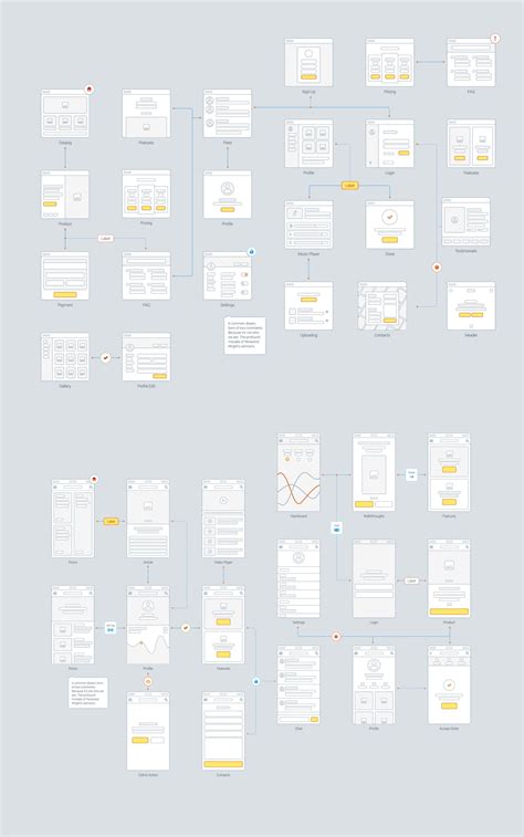 Wireframe Prototyping System Download Free Resource