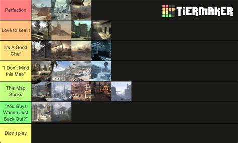 Mw2 Maps Dlc Included Tier List Community Rankings Tiermaker