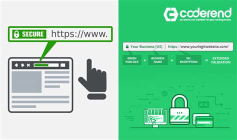 Manage Complete Ssl Certificate Installation By Coderend Fiverr