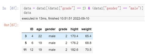 Python数据管理 梦特医数通