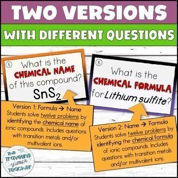 Naming Ionic Compounds Activity Polyatomic Multivalent Ions Halloween