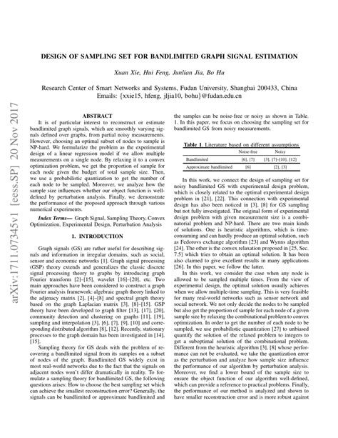 PDF Design Of Sampling Set For Bandlimited Graph Signal Estimation