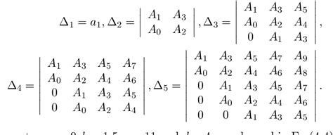 Figure 1 From Analysis And Applications Of The Chaotic Hyperbolic Memristor Model With