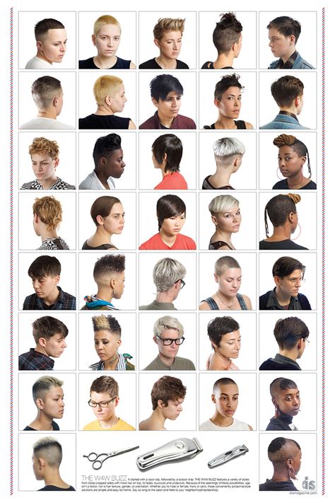 Black Men Haircuts Chart