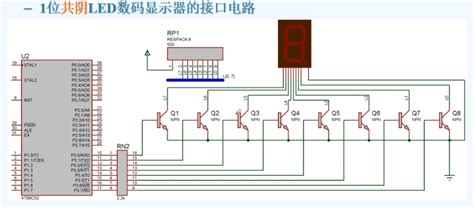 Led数码管原理与stm32驱动详解 Csdn博客 Led数码管原理与stm32驱动详解 Csdn博客