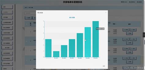 Java计算机毕业设计共享电单车管理系统（附源码springboot开题论文部署）共享单车智能调度系统毕业设计 Csdn博客
