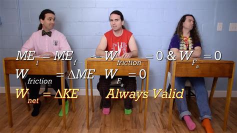 The Flipping Physics Blog