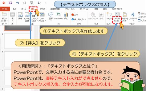 【図解powerpoint2 1】文字入力はテキストボックスから