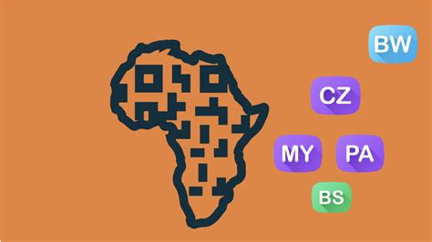 Understanding Country Codes What Is Your Country Code Ipstack