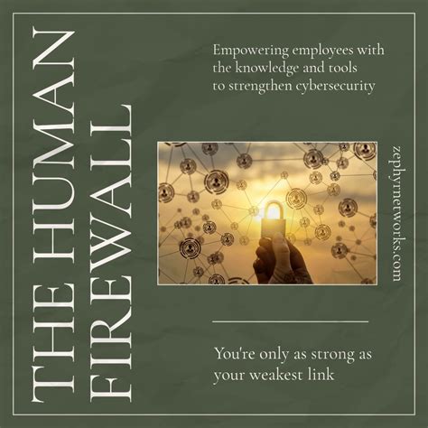 How Zephyr Networks Can Protect Your Data Zephyr Networks Inc