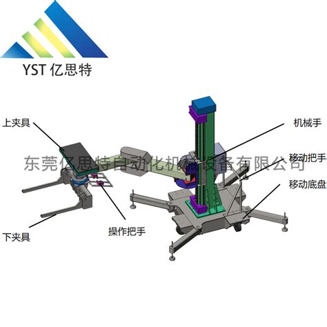 汽车电池搬运辅助工具 YST 124 助力机械手 桁架机械手 码垛机 自动上下料 装箱机器人 亿思特自动化