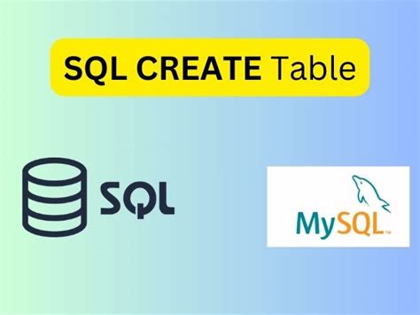 Cte Vs Subquery When Should You Use
