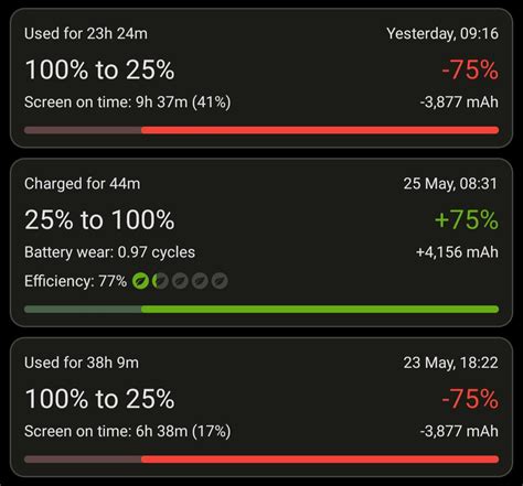 OnePlus Never Settle