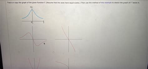 solved trace or copy the graph of the given function f