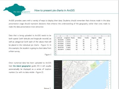 How To Present Piecharts In ArcGIS Teaching Resources