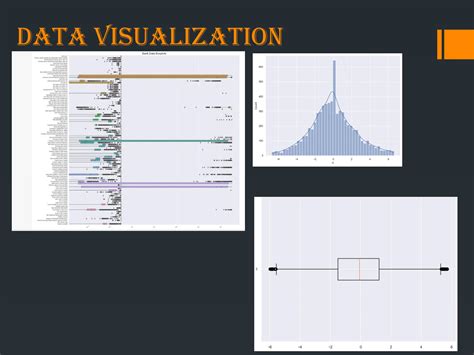 Bankruptcy Prediction Systemml Classification Pptx Bankruptcy Business Banking And Finance